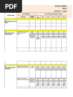 MATHS SUBJECT IMPROVEMENT PLAN Template 2024 | PDF | Educational ...