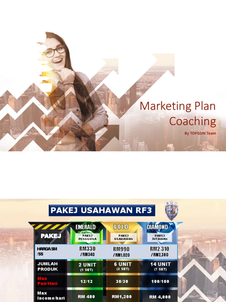 MP Coaching Rf3 | PDF