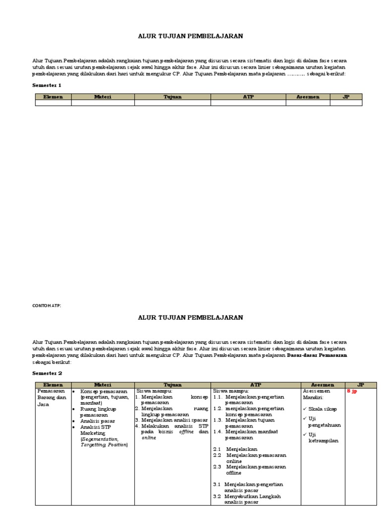 Format Alur Tujuan Pembelajaran | PDF | Komputer