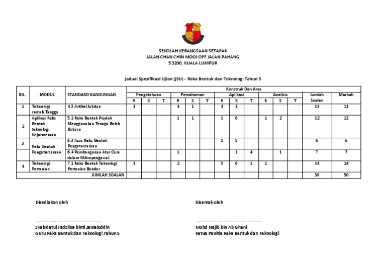 Jsu RBT T5 | PDF