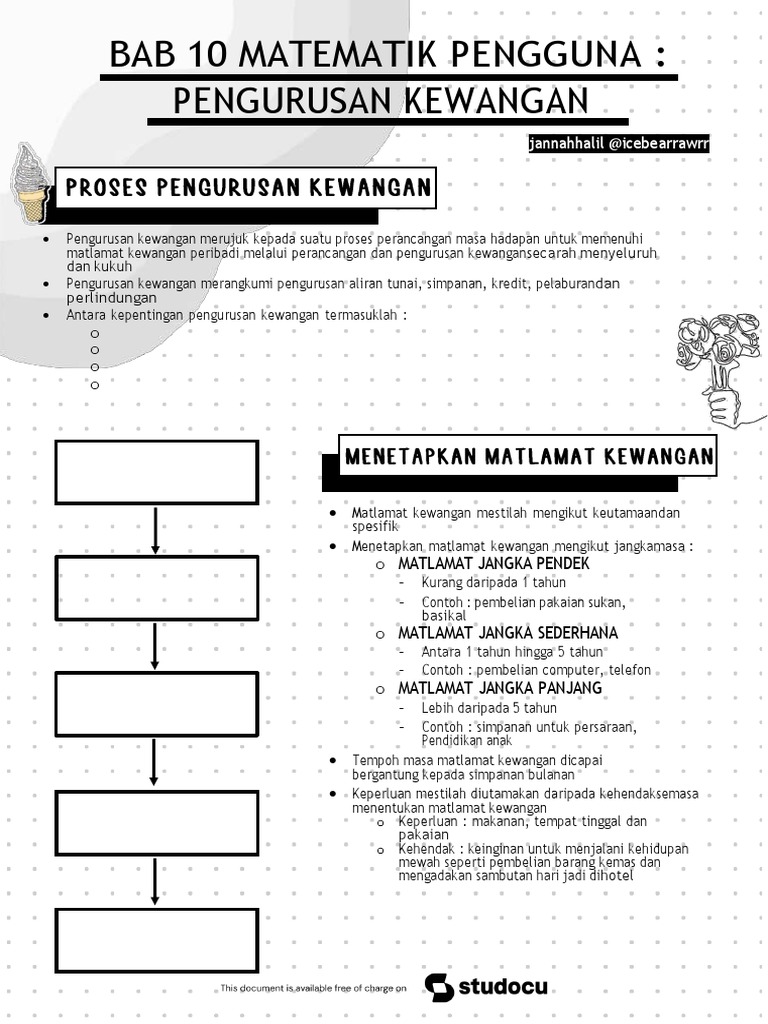 Latihan Form 4 Bab 10 | PDF