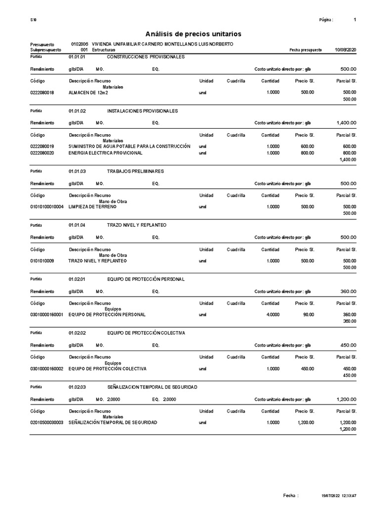 Analisis de Costos Unitarios Estructura | PDF | Hormigón | Construyendo tecnología