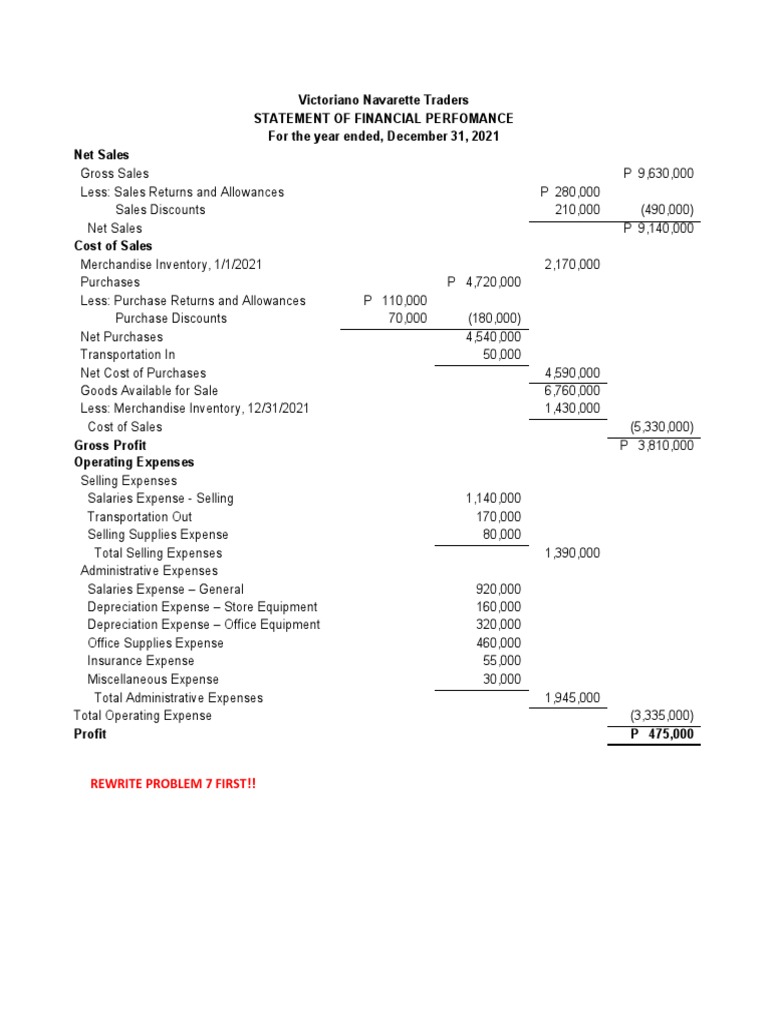 8, Problems #7-11 | PDF | Expense | Debits And Credits