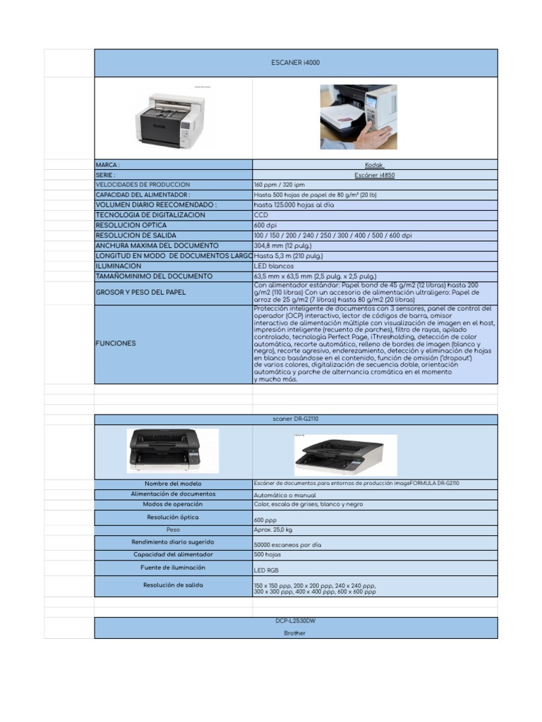 Fichas de Scaner | PDF | Escáner de imagen | Impresora (Computación)