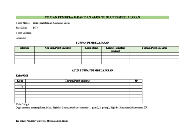Tujuan Pembelajaran IPA dan Sosial | PDF