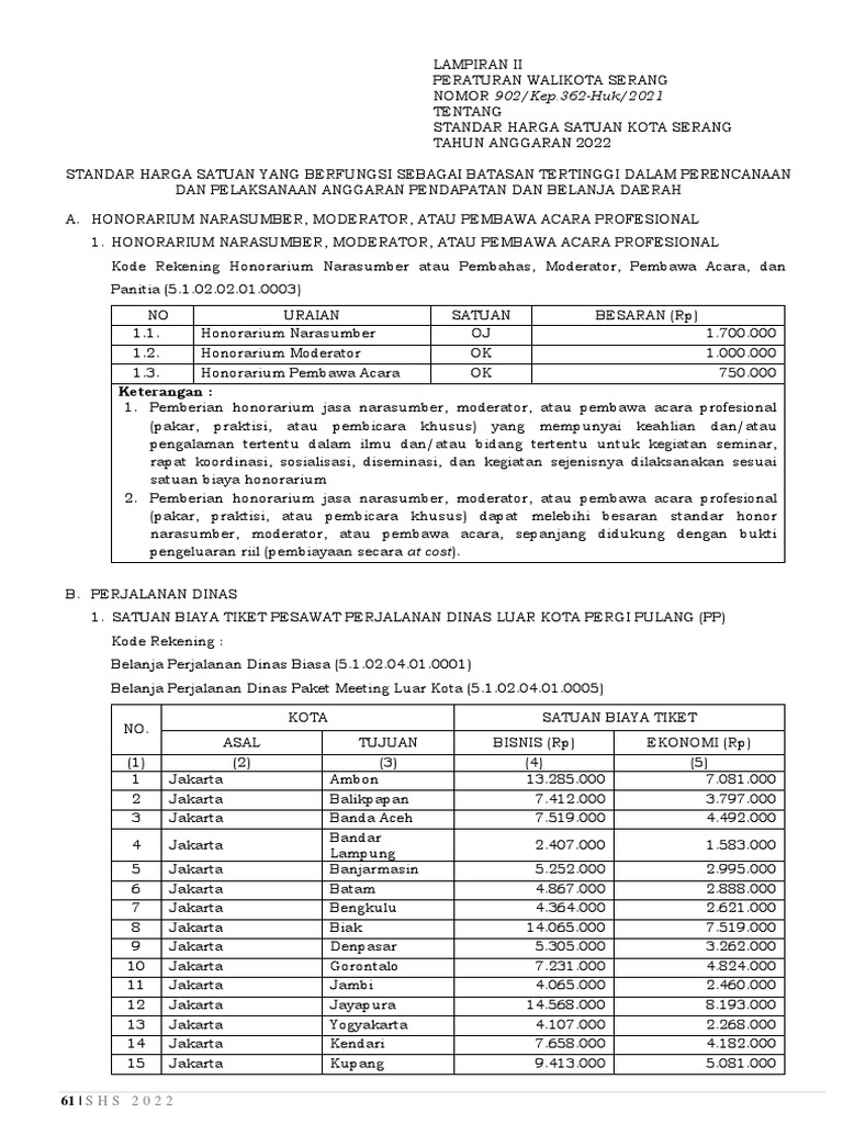SHS TA. 2022 LAMPIRAN 2 Final | PDF | Teknologi & Rekayasa