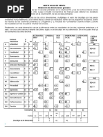 EPQ-R - Completo Preguntas y Hoja de Respuesta | PDF