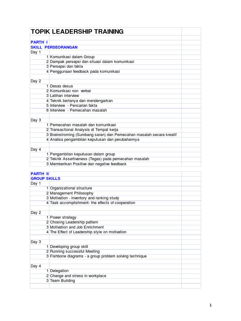 Topik Leadership Training | PDF | Performance Appraisal | Leadership
