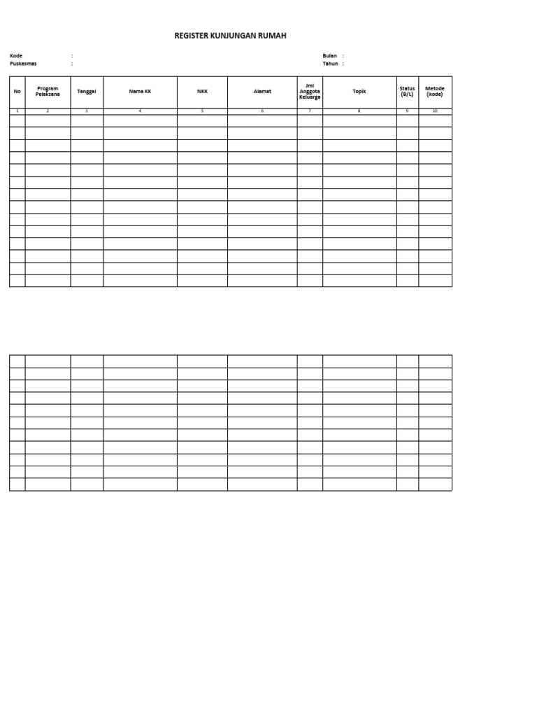 Register Promkes | PDF