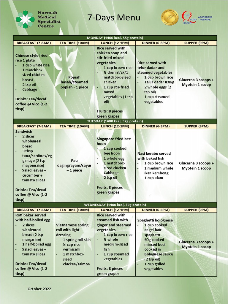 7-Days Menu (Letterhead) | Download Free PDF | Lunch | Potato