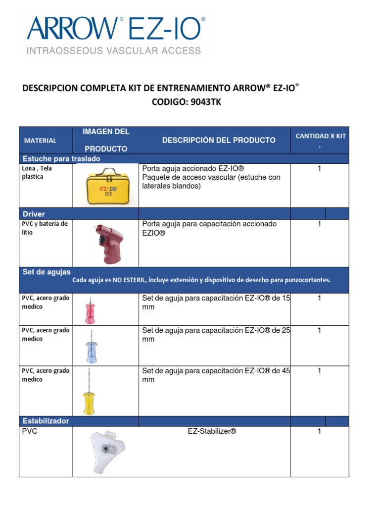 Ez-Io Kit de Entrenamiento | PDF