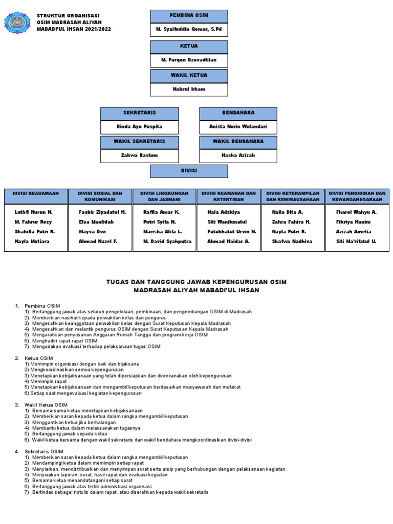 Struktur Organisasi OSIM Madrasah Aliyah | PDF