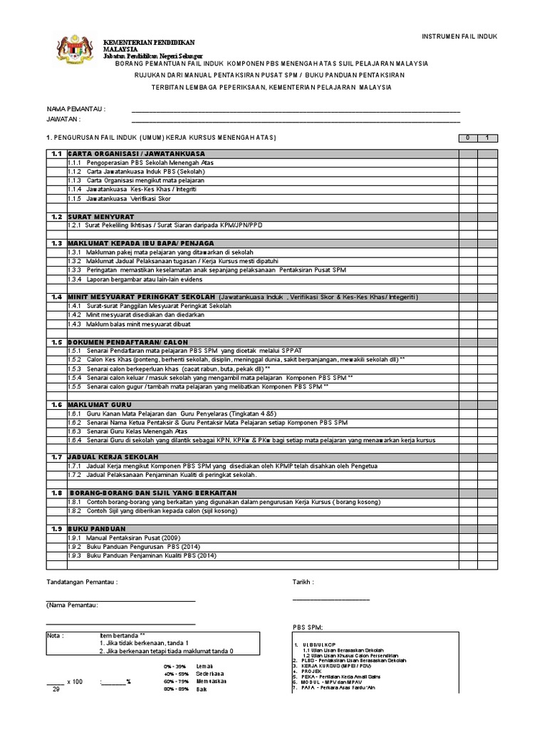 4.1 Instrumen Pemantauan Fail Menengah Atas PP SPM | PDF