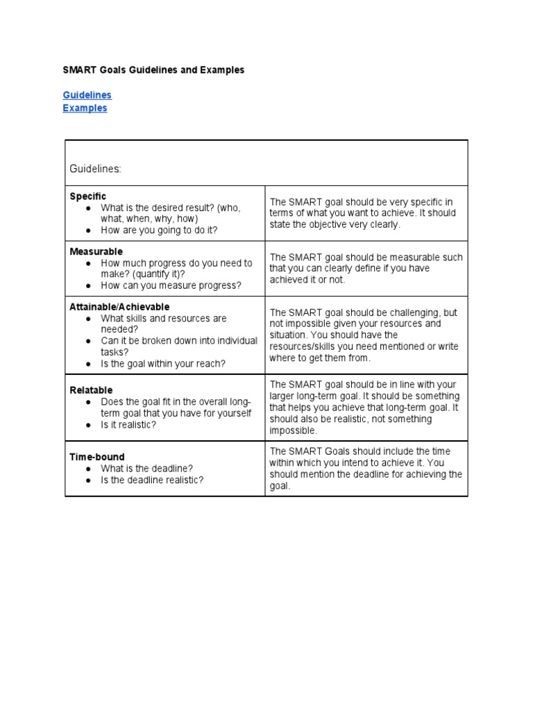 SMART Goals Guidelines | PDF | Goal | Psychology