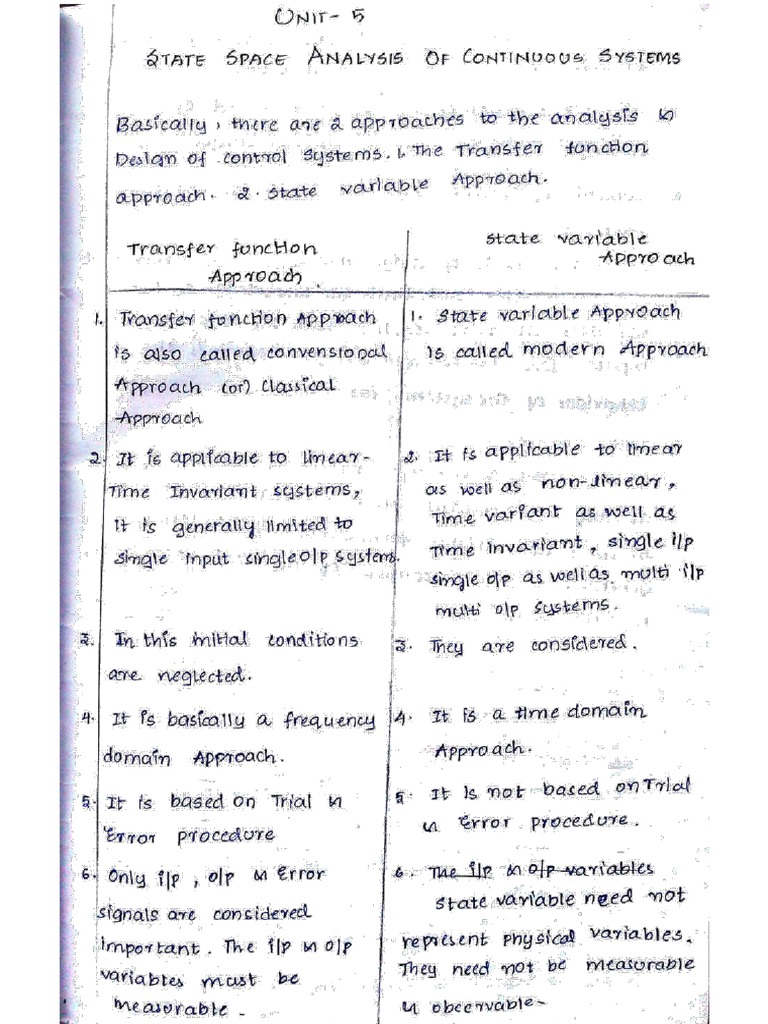 EC3351 Control Systems Unit 5 | PDF