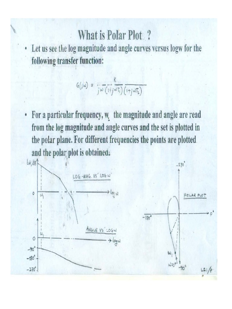 Nyquist - Stability (Compatibility Mode) | PDF | Computer Science | Telecommunications Engineering