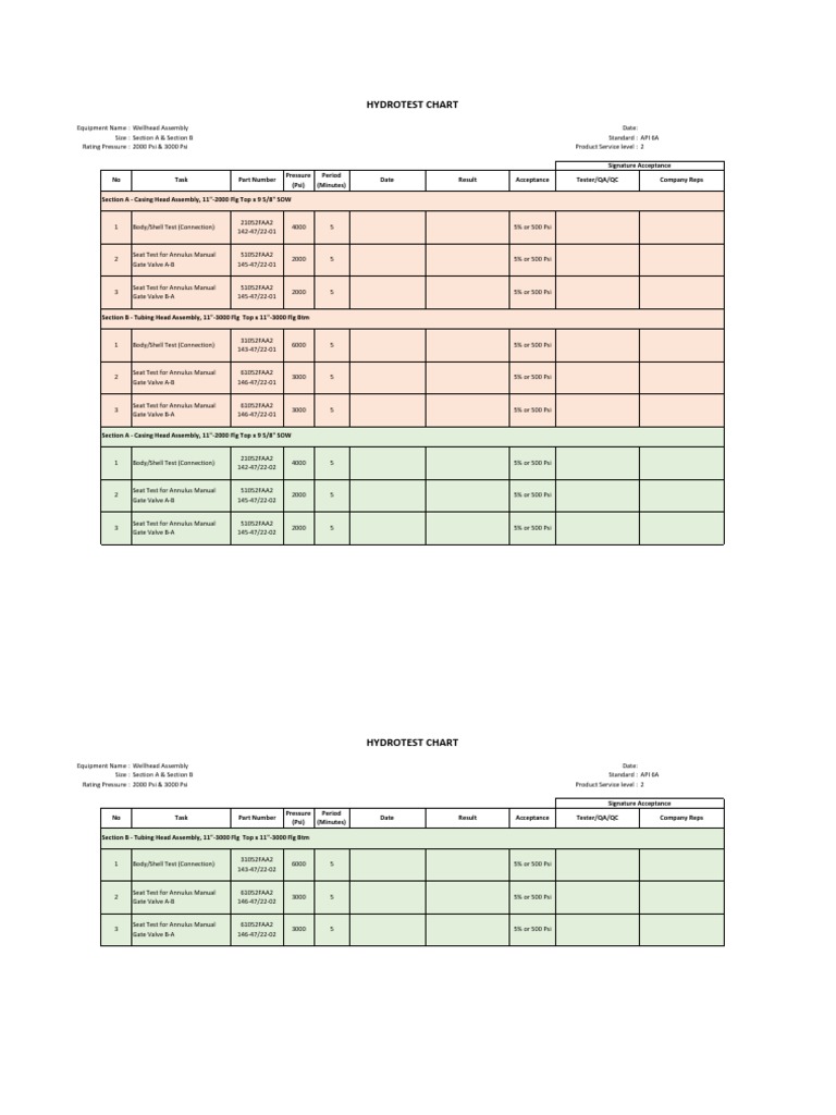 Hydrotest Chart List WH | PDF | Valve | Tools