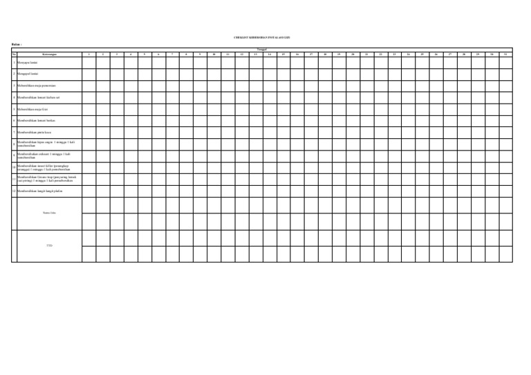 Ceklist Kebersihan Dapur Gizi | PDF