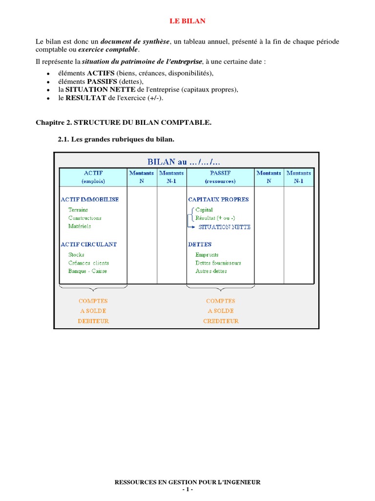 Structure et Analyse du Bilan Comptable | PDF | Immobilisations | Bilan comptable