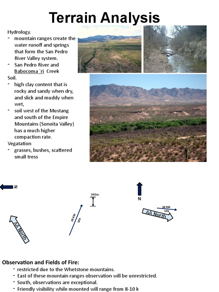 Terrain Analysis Pdf Environmental Science Landscape