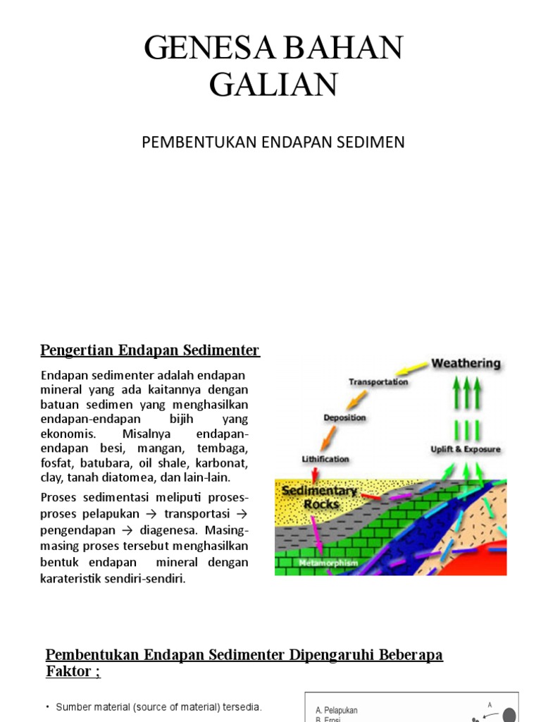 Proses Pembentukan Endapan Sedimenter | PDF