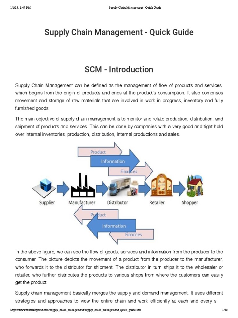 Supply Chain Management - Quick Guide | PDF | Supply Chain | Supply ... Supply Chain Management - Quick Guide | PDF | Supply Chain | Supply ...