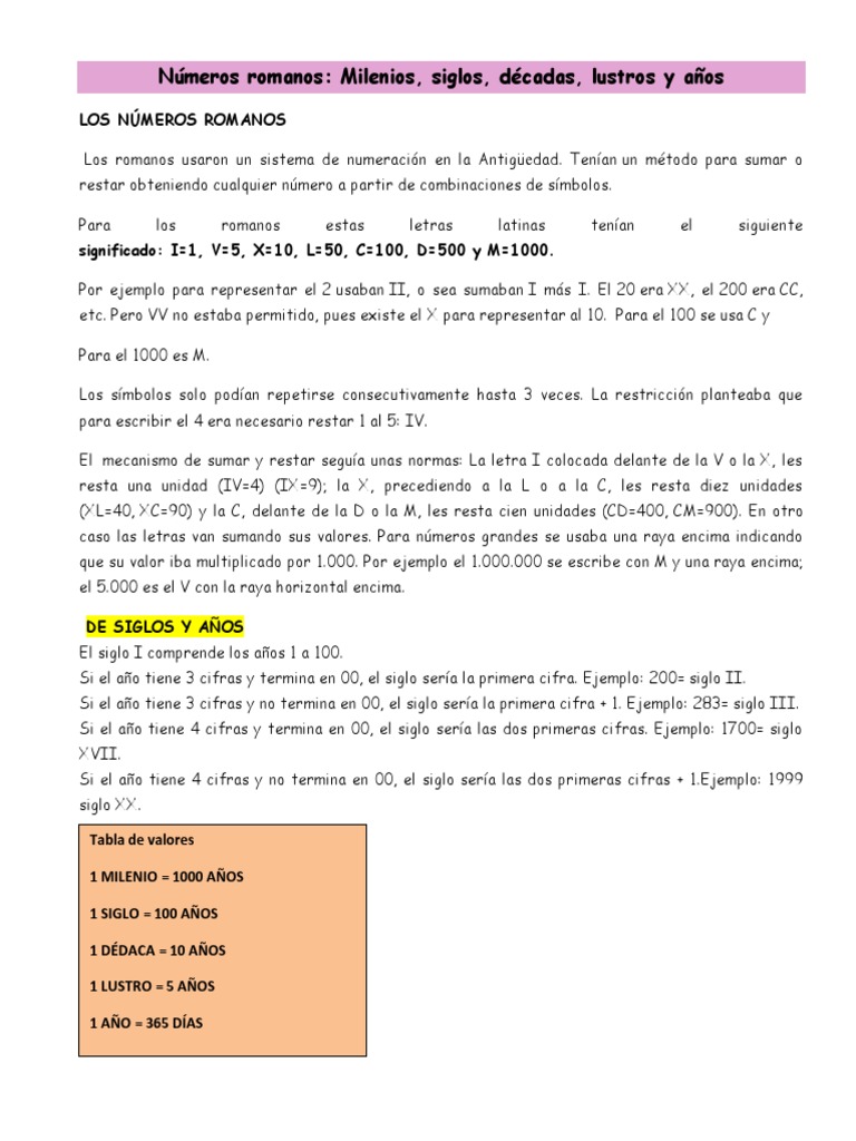 Siglos y Años en Números Romanos | PDF | Matemáticas | Notación