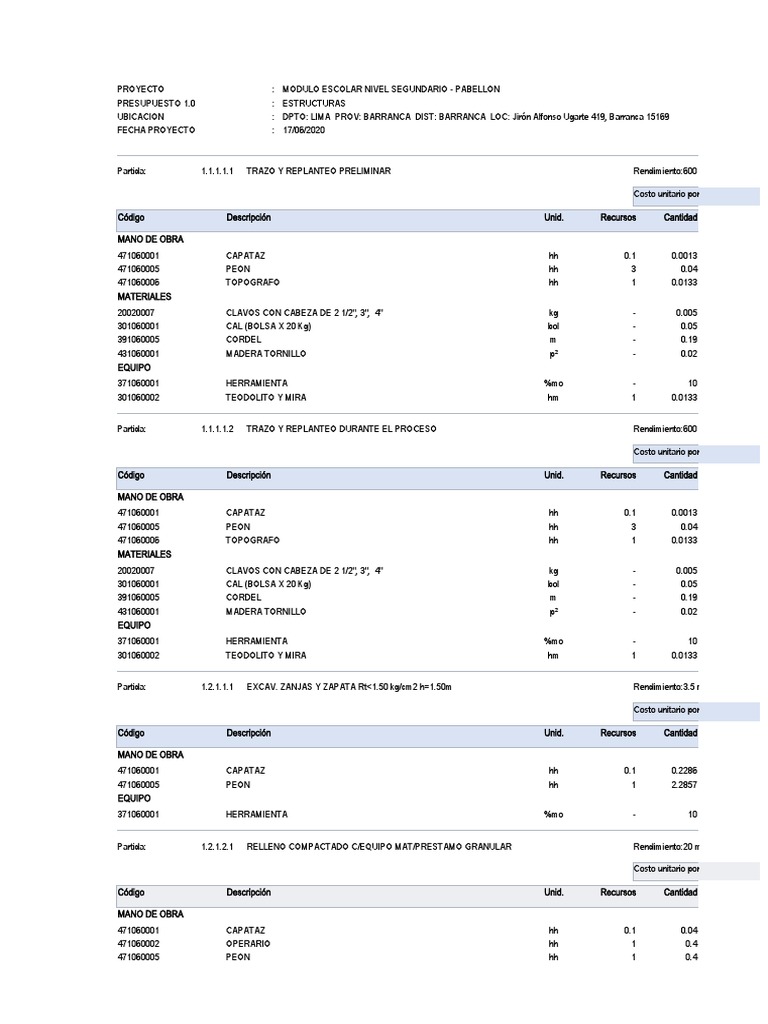 Acu | PDF | Hormigón | Cemento