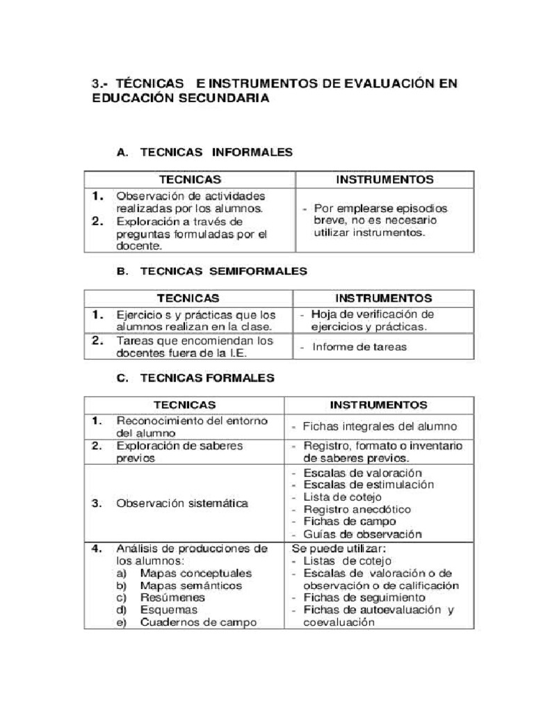 Técnicas e Instrumentos de Evaluación | PDF