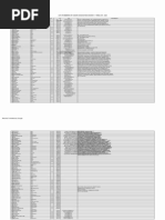 Q-The mJOA Questionnaire | PDF | Urination | Neurological Disorders