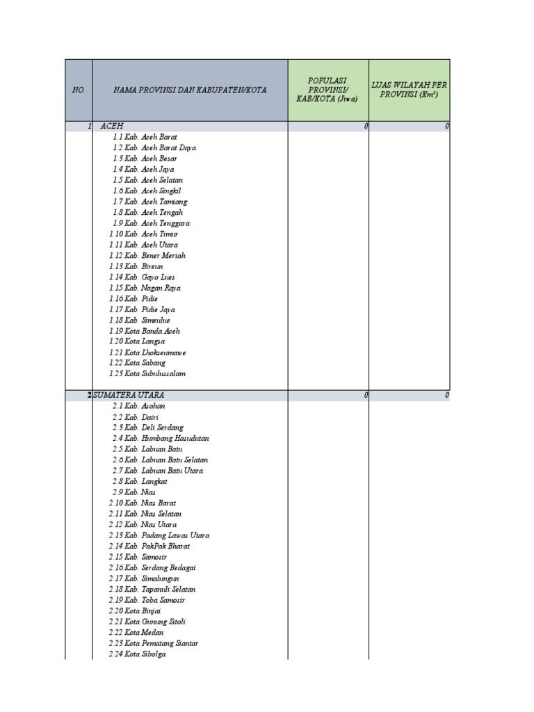 Template Iplm All | PDF
