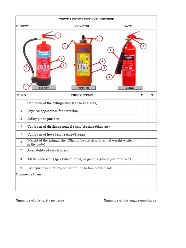 Fire Extinguisher | PDF