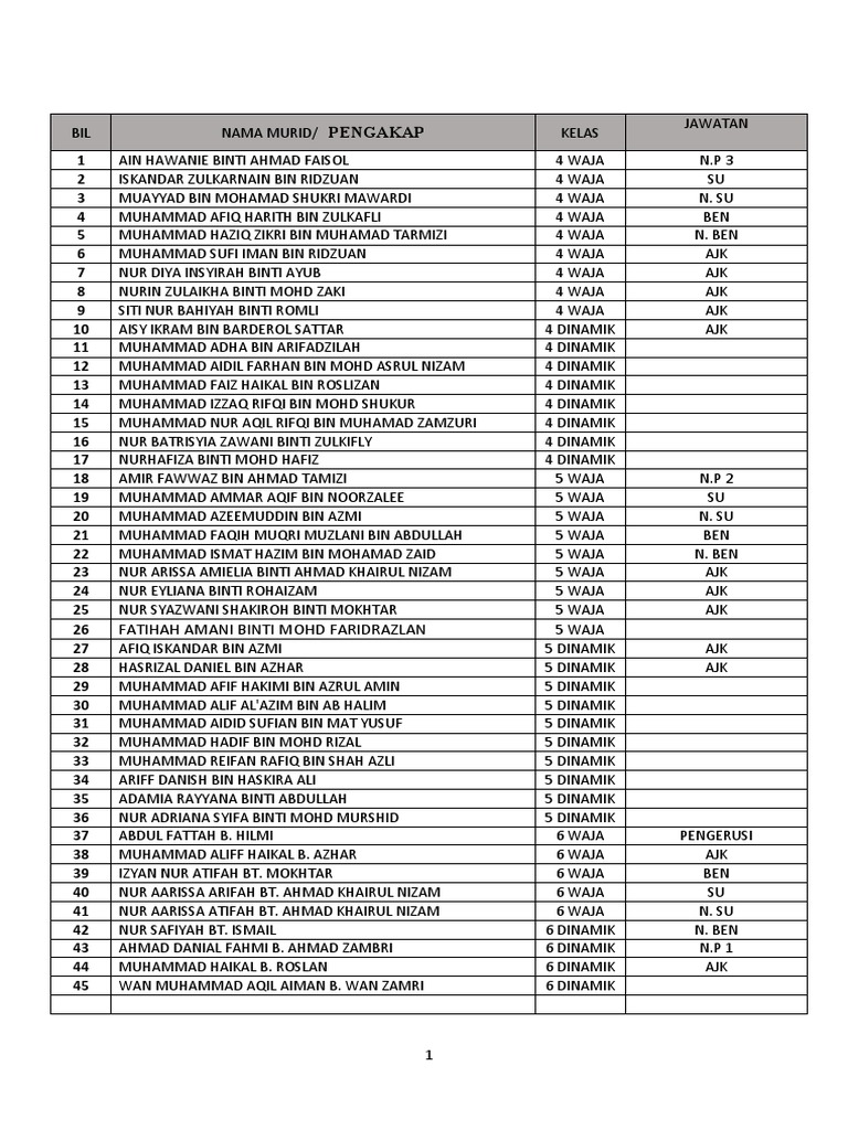 Uniform | PDF | Religion & Spirituality