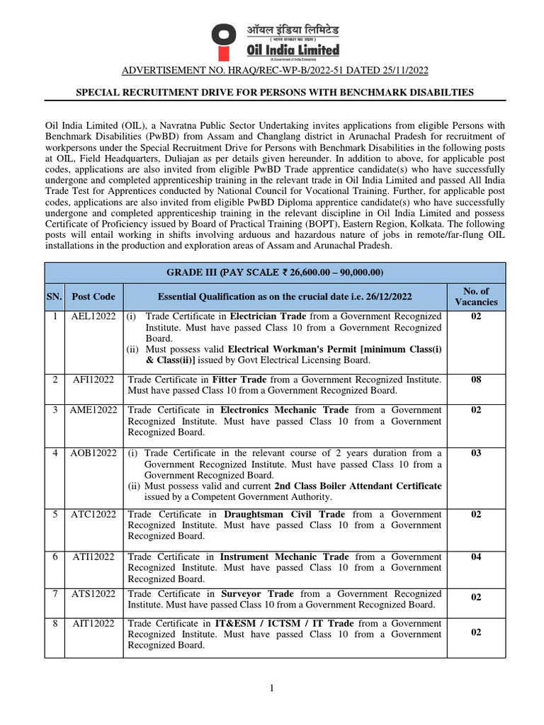 Advertisement | PDF | Apprenticeship | Educational Technology