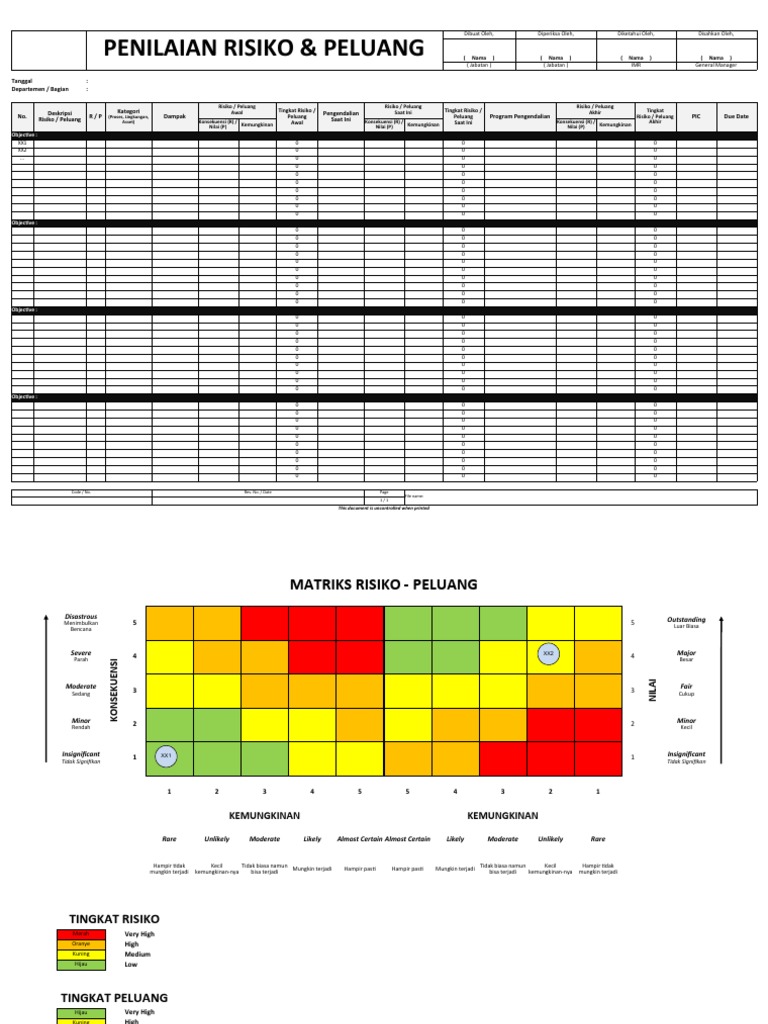 Rancangan Penilaian Risiko & Peluang | PDF