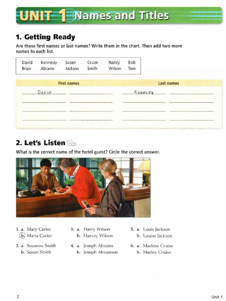 Names & Title | PDF