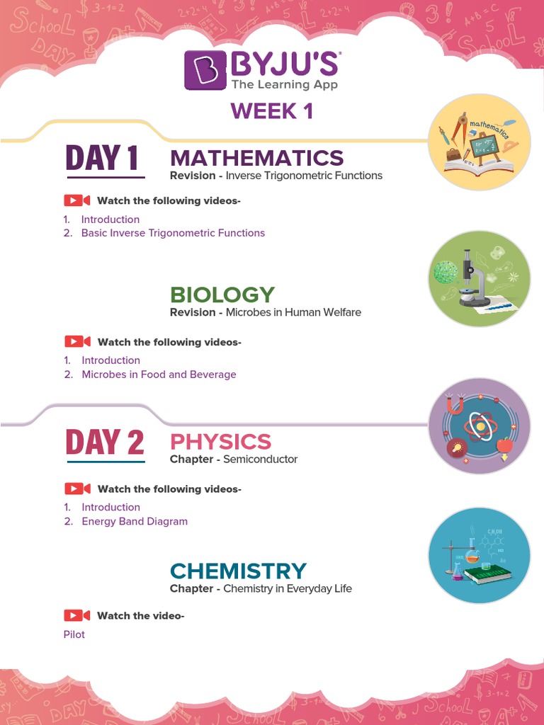 WEEKLY REVISION | PDF | Crystal Structure | Solid State Physics