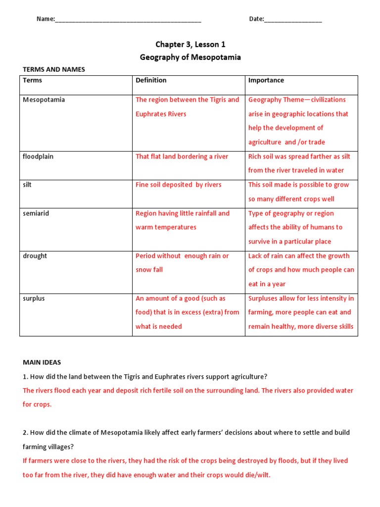 6th History CH 3 Notes KEY | PDF | Sumer | Mesopotamia