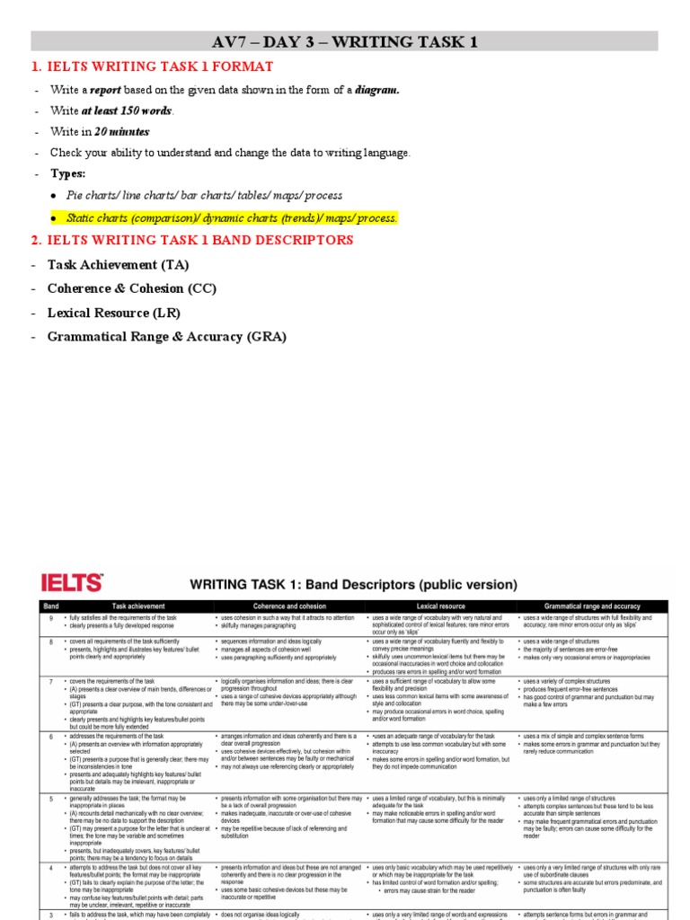 IELTS Writing Task 1 Guide | PDF | Noun | Grammatical Number