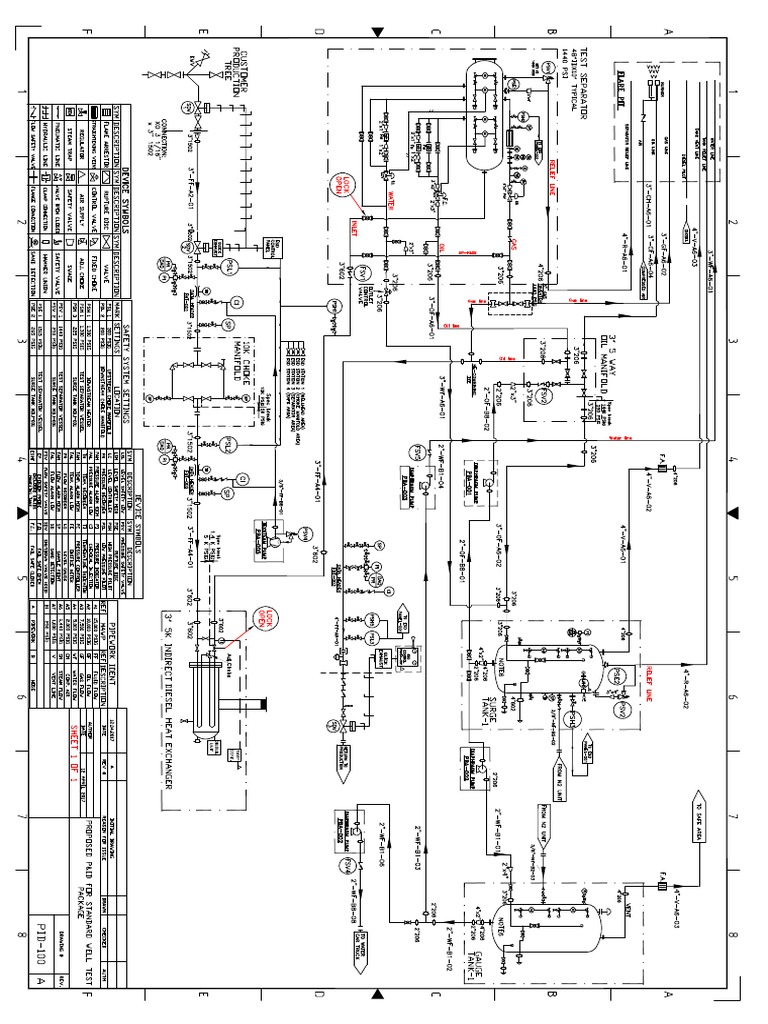 P&ID-100 Rev.a. STD - Wt. One Flare Pit (Sh.2) - Model | PDF