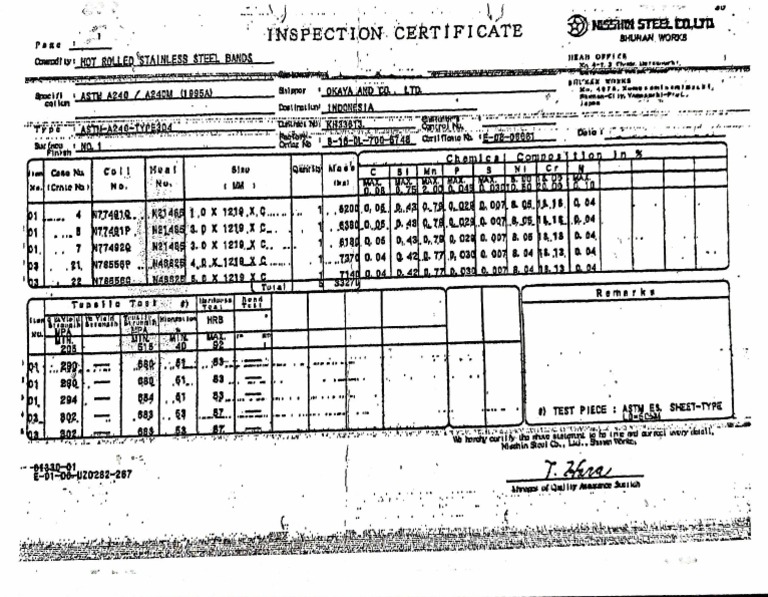Sertifikat Ss 304 (2) 20-Aug-2021 21-31-27 | PDF
