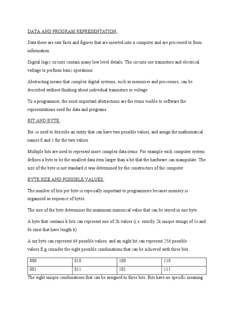 Data and Program Representation | PDF | Character Encoding | Bit Data and Program Representation | PDF | Character Encoding | Bit