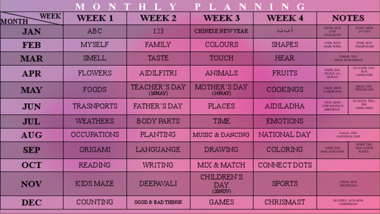 Monthly Planning and Holidays for January through December - Focusing ...