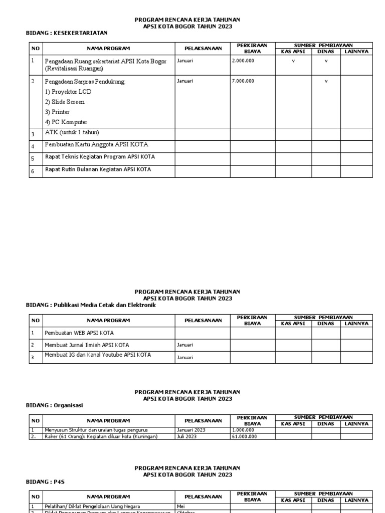 Hasil Rapat Program RKT APSI 2023 | PDF
