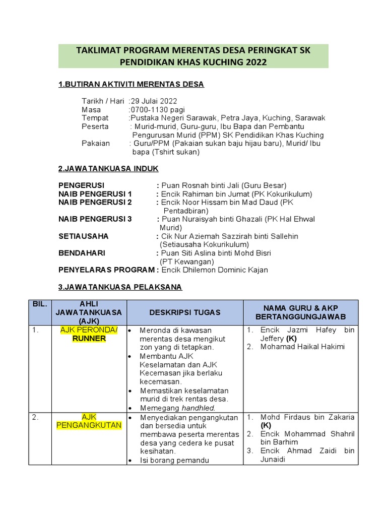 Taklimat Program Merentas Desa Peringkat SK Pendid | PDF