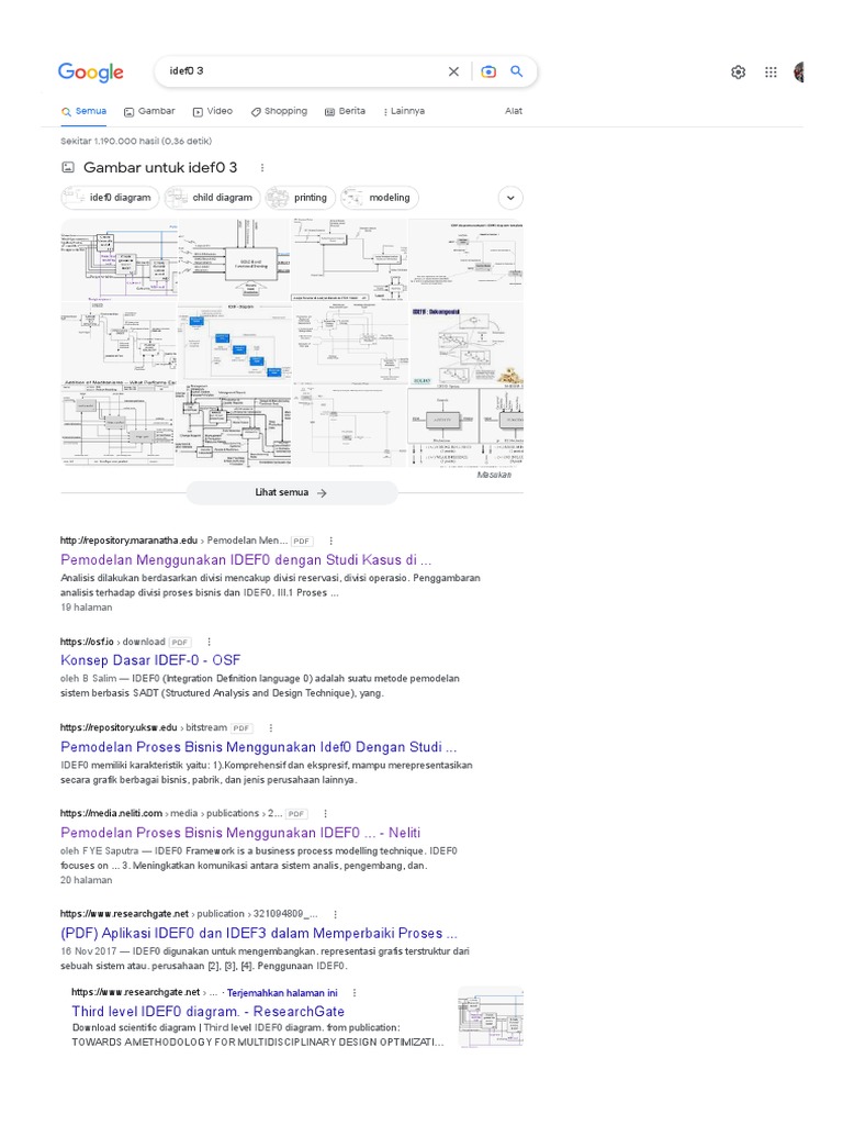 Idef0 3 - Penelusuran Google | PDF
