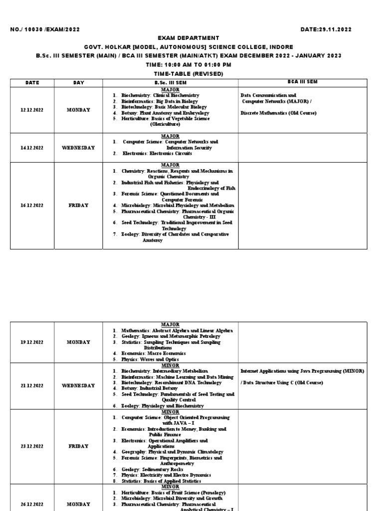 TIME TABLE - REVISED - B.Sc. III SEMESTER (MAIN) & BCA III SEMESTER ... TIME TABLE - REVISED - B.Sc. III SEMESTER (MAIN) & BCA III SEMESTER ...