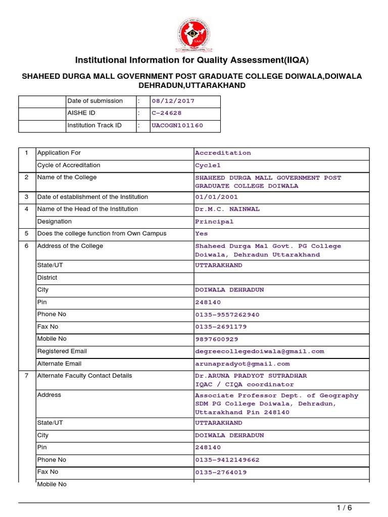 SHAHEED DURGA MALL GOVERNMENT POST GRADUATE COLLEGE DOIWALA Iiqa | PDF ...