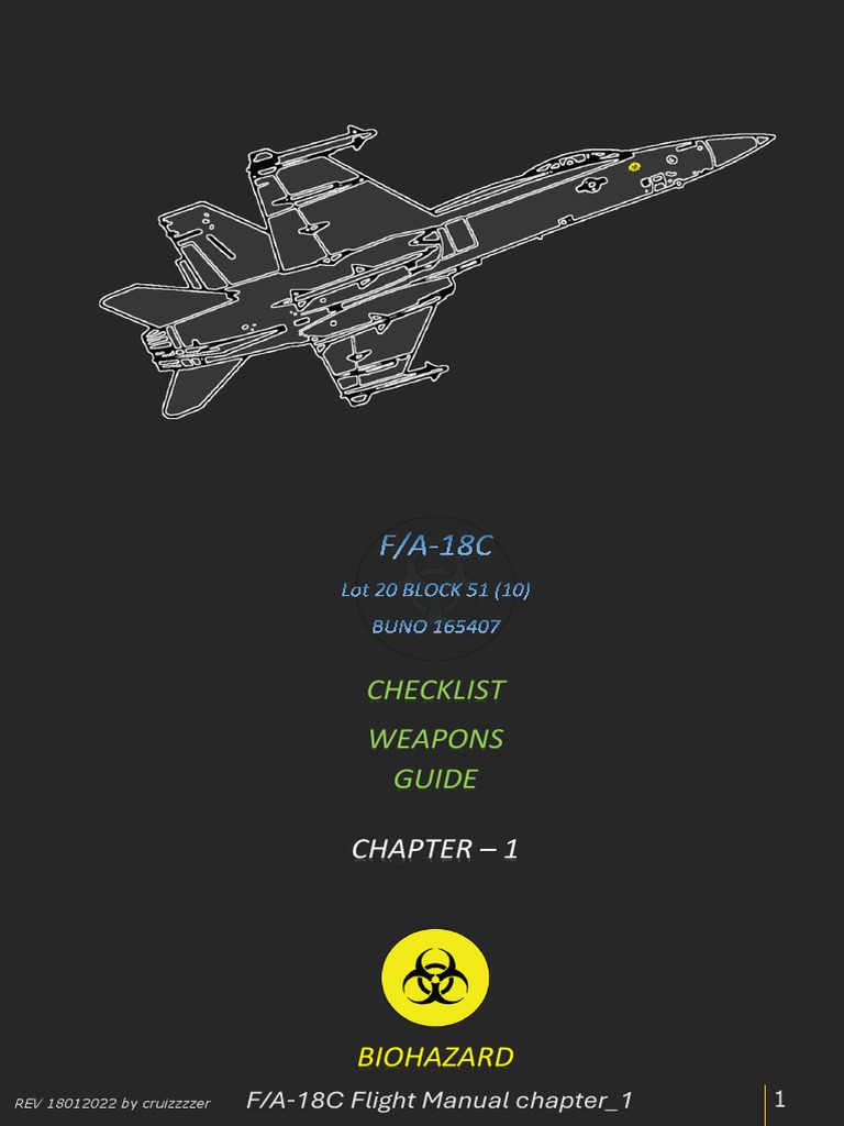 F/A-18C Flight Manual Overview | PDF | Aircraft Flight Control System ...