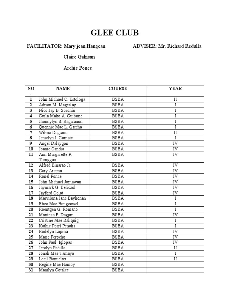 Glee Club | PDF